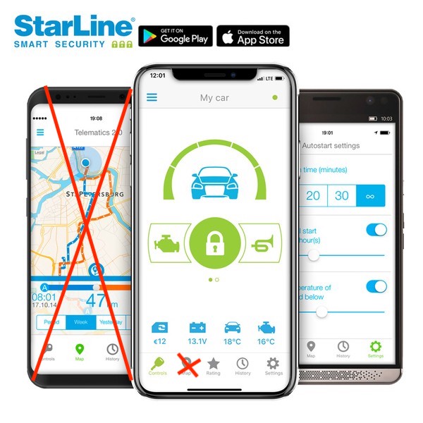 Le système d'alarme Starline Can-Bus avec antidémarrage, deux TAG ...